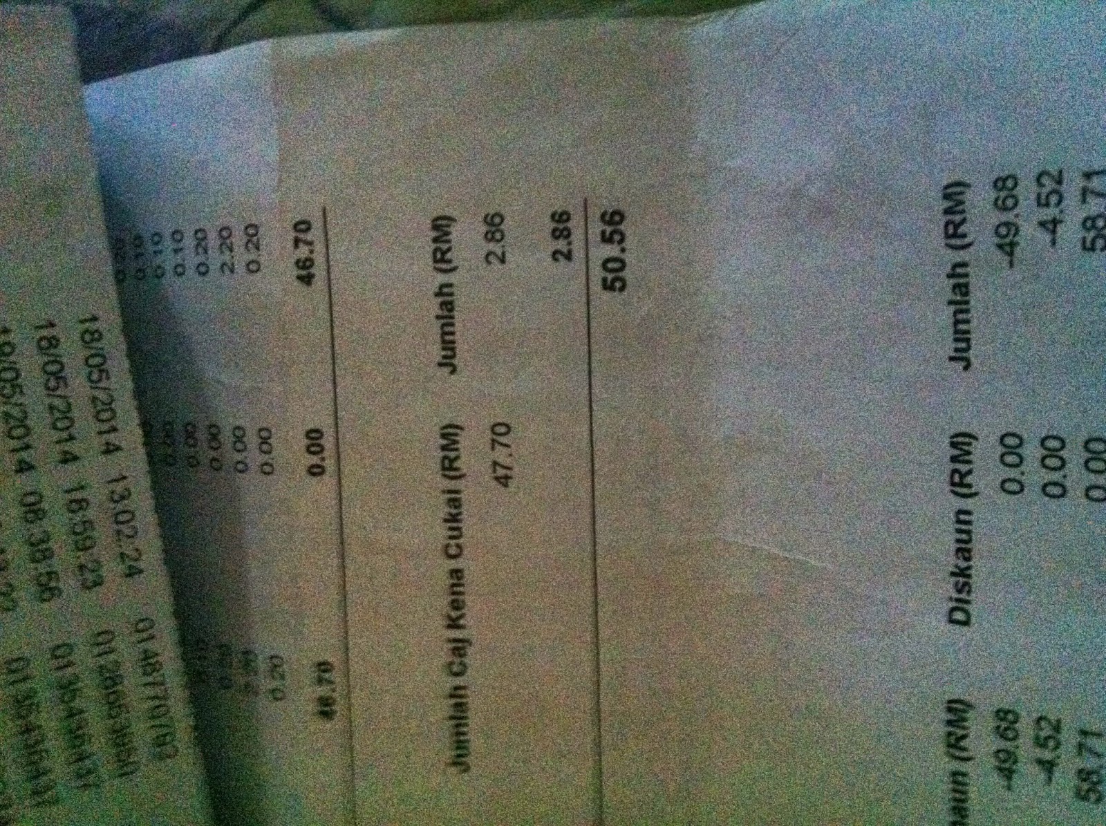 cerita pasal TM aku: LINE TELEFON KENA CURI SEPANGGAR